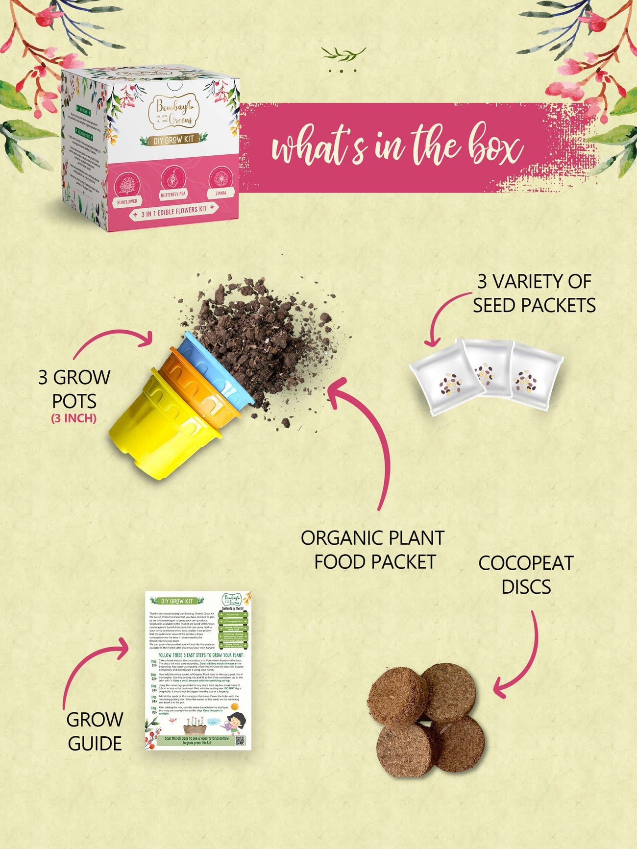 Edible Flowers Kit - Sunflower, Zinnia, Butterfly Pea – Bombay Kids Company